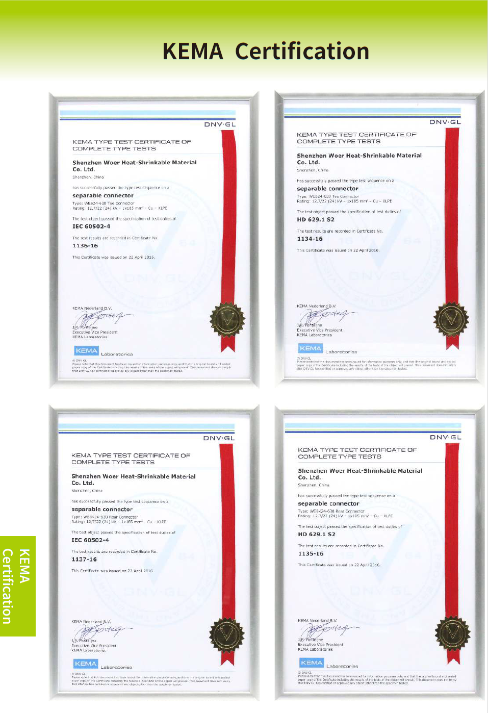 Overview of WOER's Separable Connectors: Features and Standards - Shenzhen Woer Electric ...